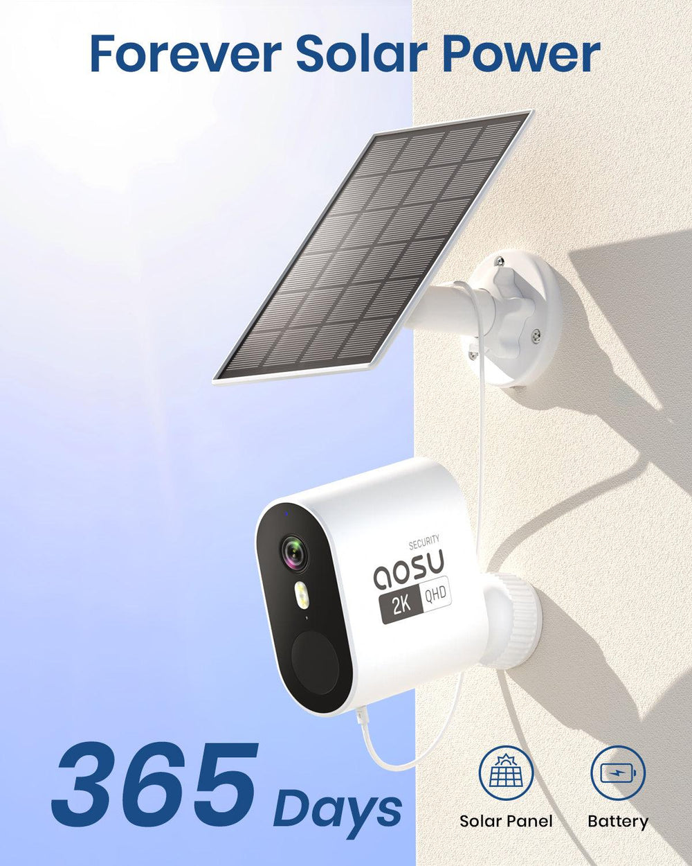 SolarCam System Pro | Wireless Solar Security Camera |aosu